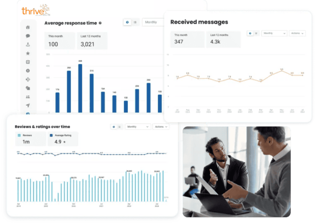 Webchat - Thrive Business Marketing