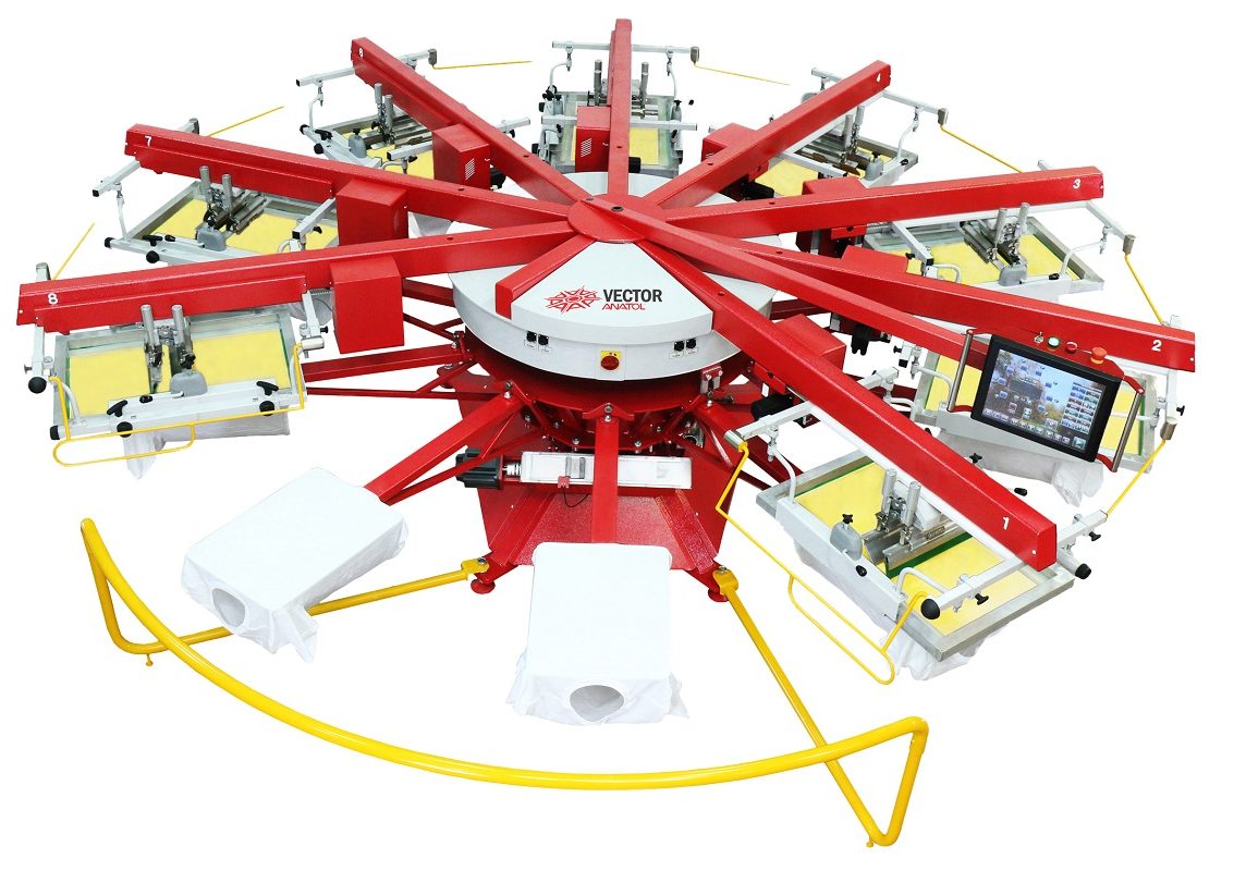 Anatol + Thrive Screen Printing Marketing - Thrive Business Marketing